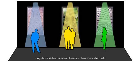 Holosonic Research Labs intros new Square Audio Spotlight Speakers ...