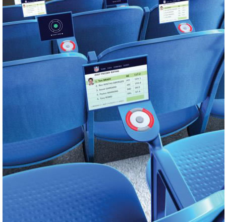 Cisco Field, Oakland A’s Future Stadium To Feature Touchscreens In ...